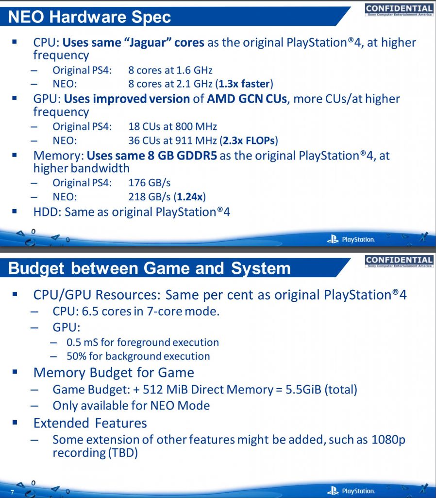 Internal documents for PS4 NEO leaked • VGLeaks 3.0 • The best video ...
