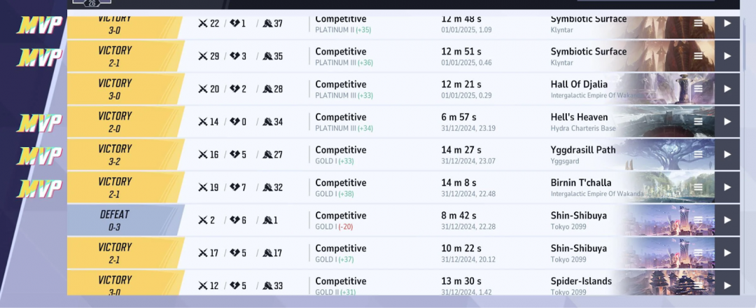 Marvel Rivals Ranks And Competitive Mode Explained • VGLeaks 3.0 • The ...